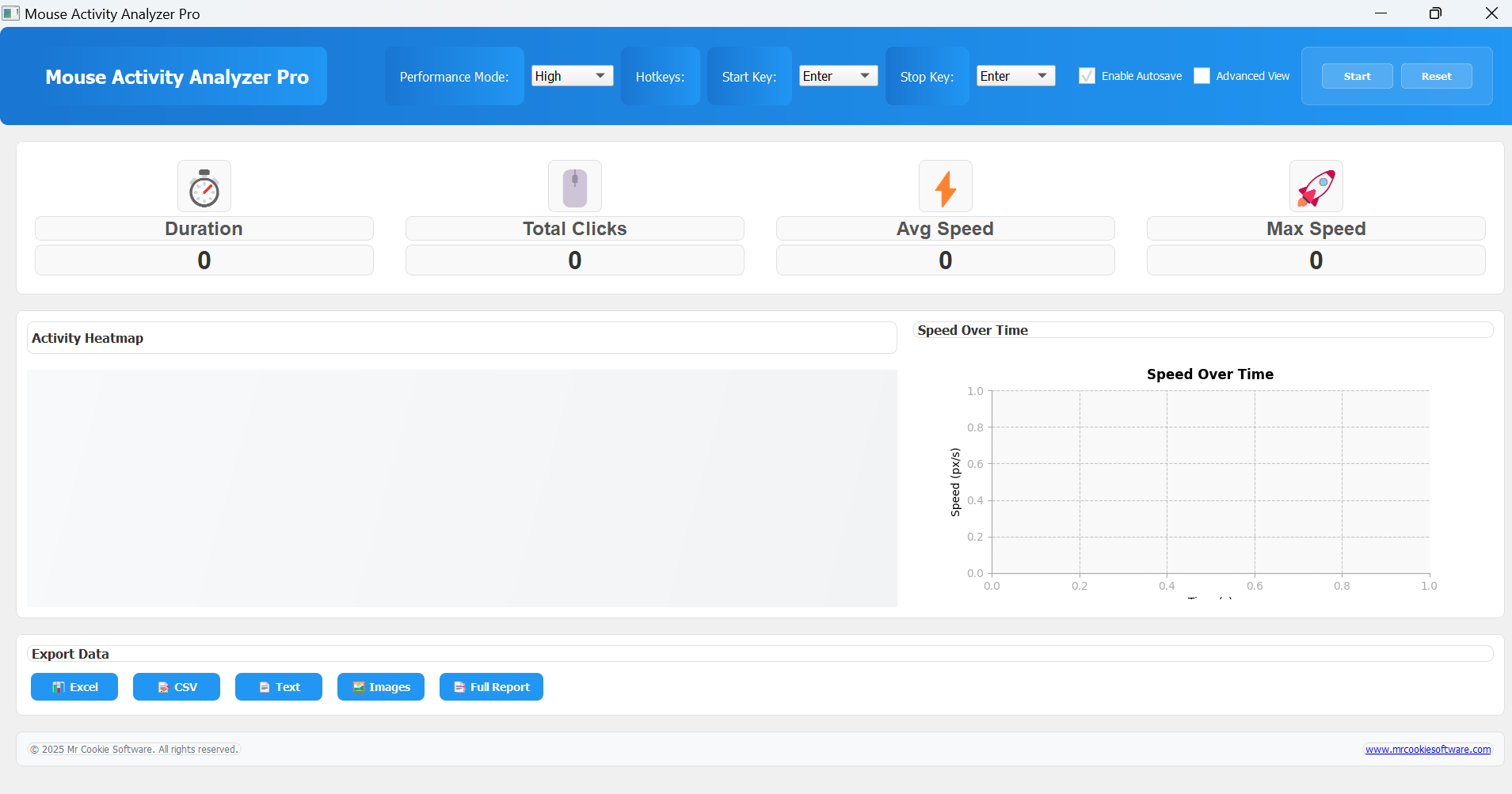 Pro Mouse Activity Analyzer