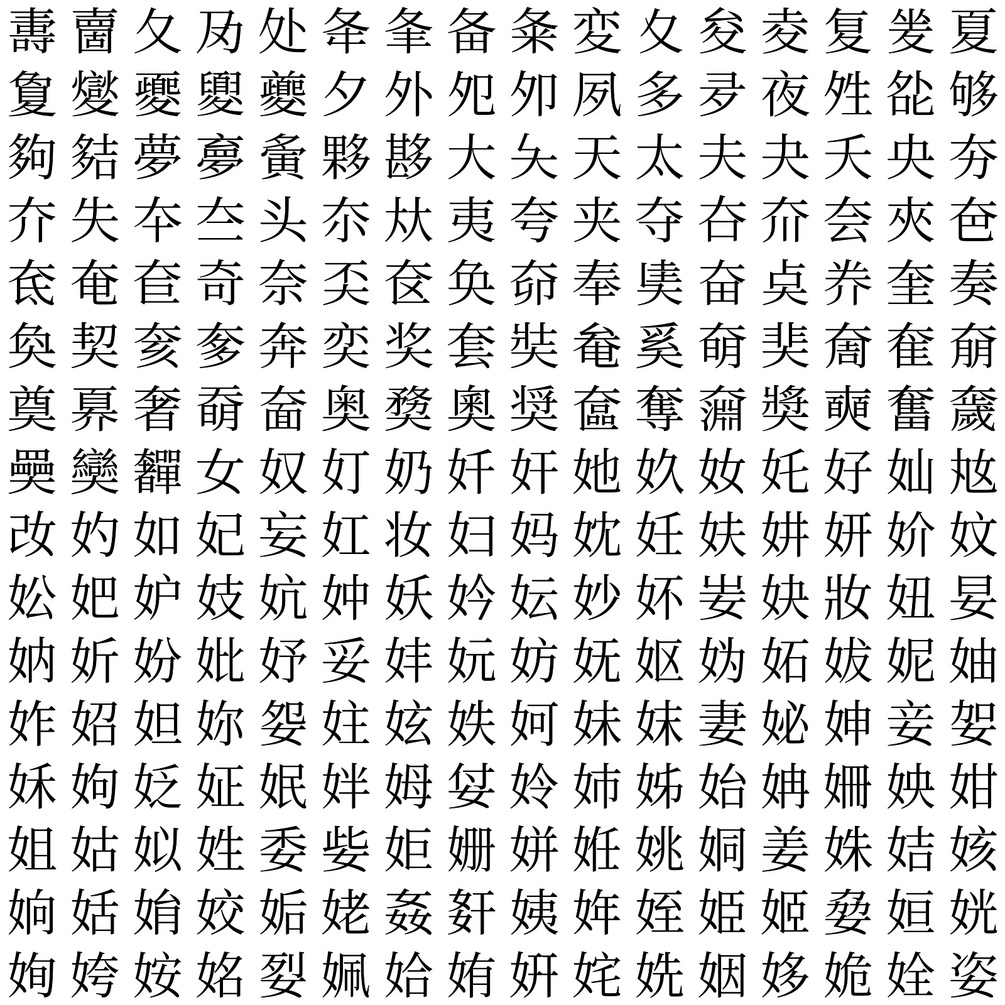 Unicode CJK 5900-59ff, 256 letters, SVG file for 2d and 3d