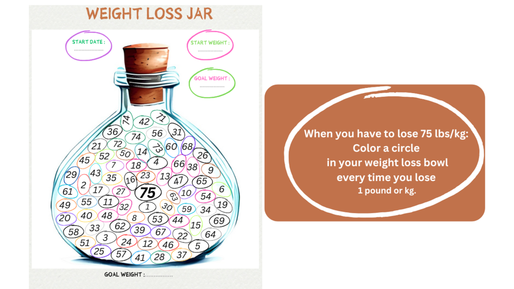 Colorful weight loss jar 75 pound or kg printable . Weight Loss Tracker ...