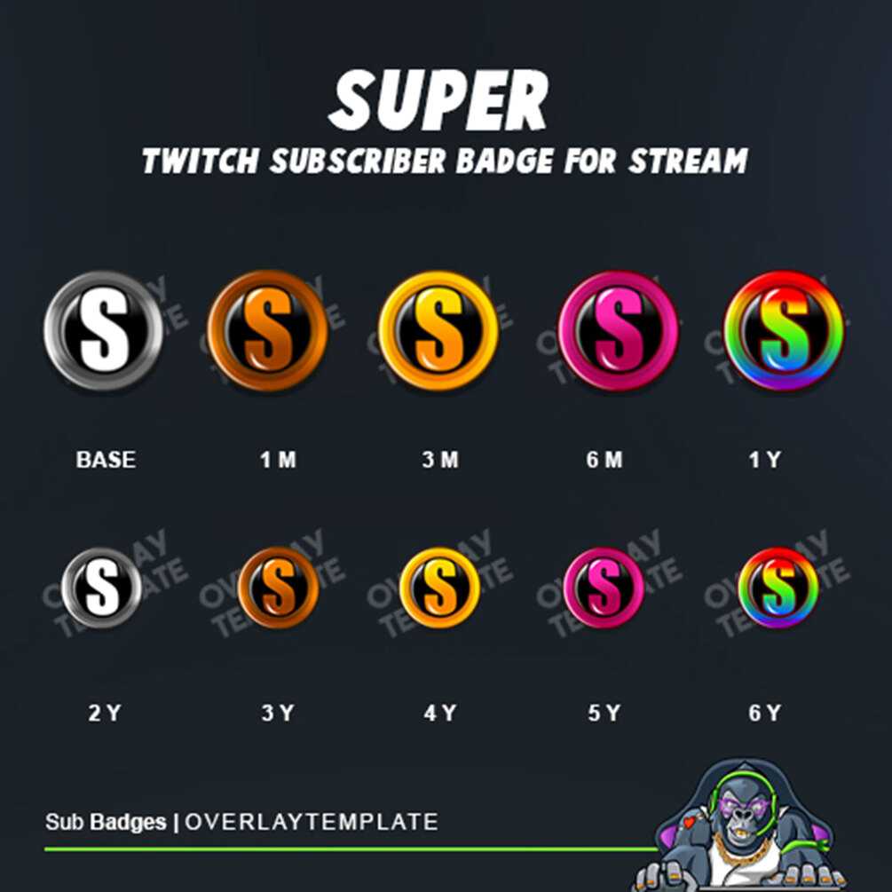 Super Badge – Sub Badges
