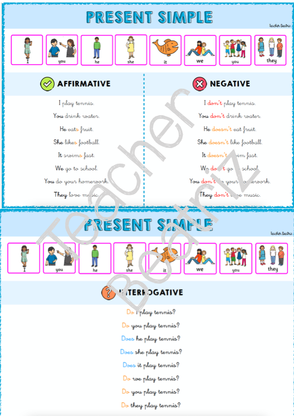 Present Simple - Poster