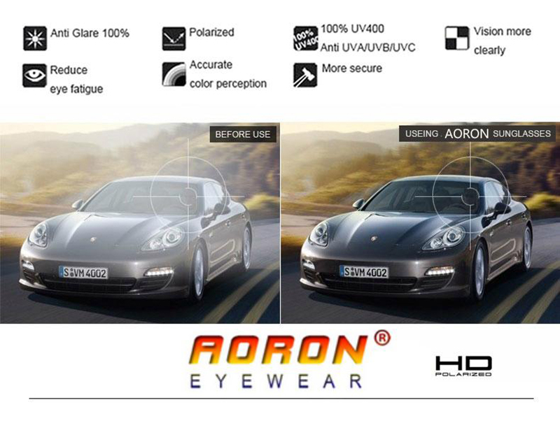AORON Classic Polarized Sunglasses