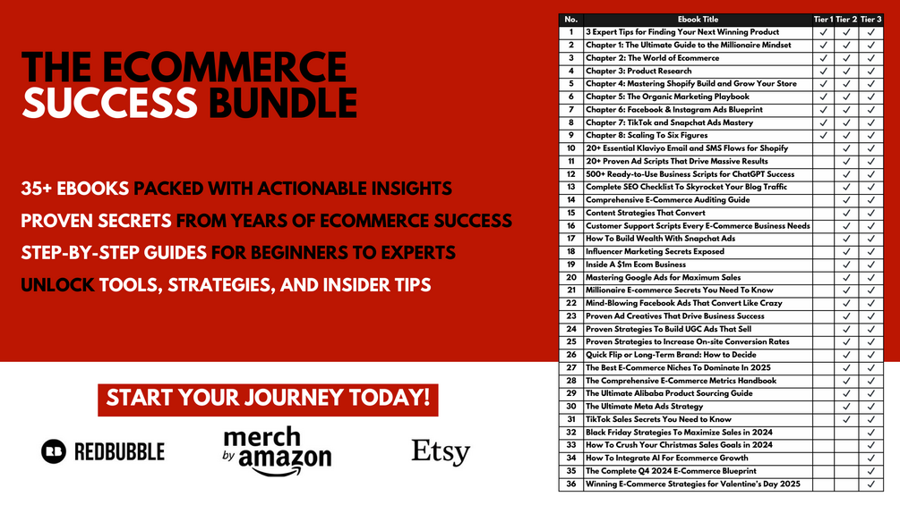 The Ecommerce Success Bundle: Launch and Grow Your Profitable Online Store