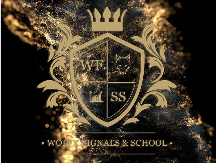 WOLFX SIGNALS & SCHOOL GOLD