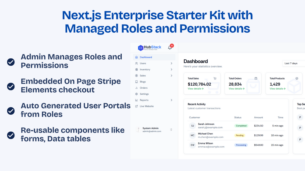 Next.js Enterprise Starter Kit with Role-Based Access Control