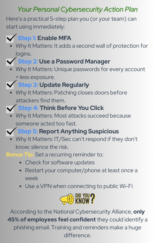 The Beginner's Guide to Cybersecurity Awareness