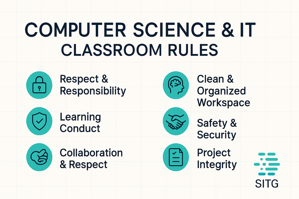 Computer Science & IT Classroom Rules Deck