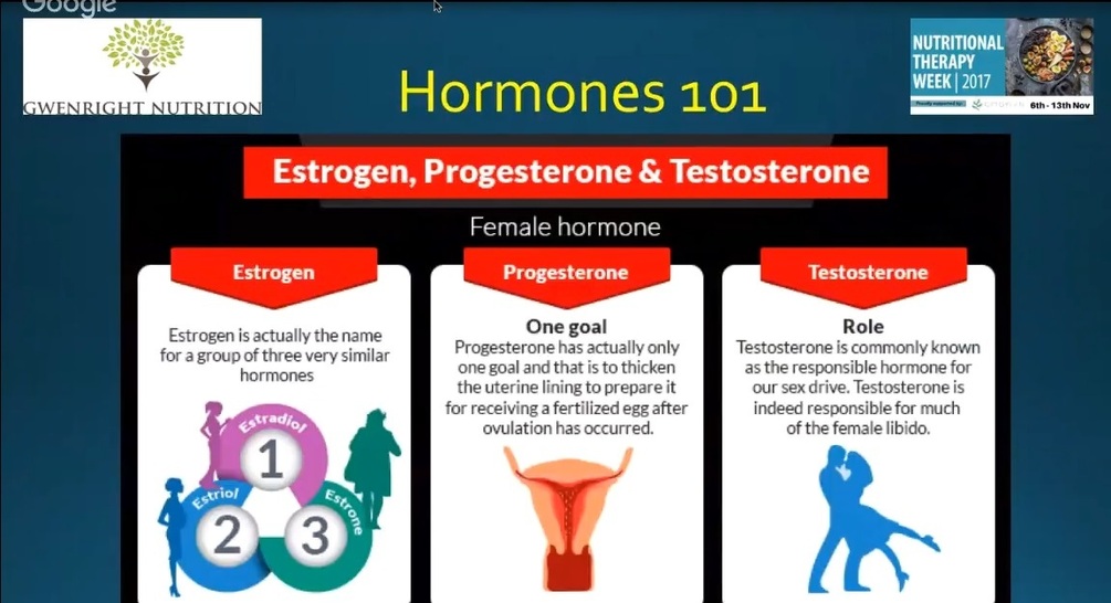 NTOI - INS - All - All 5 webinars, the complete guide to life cycle ...