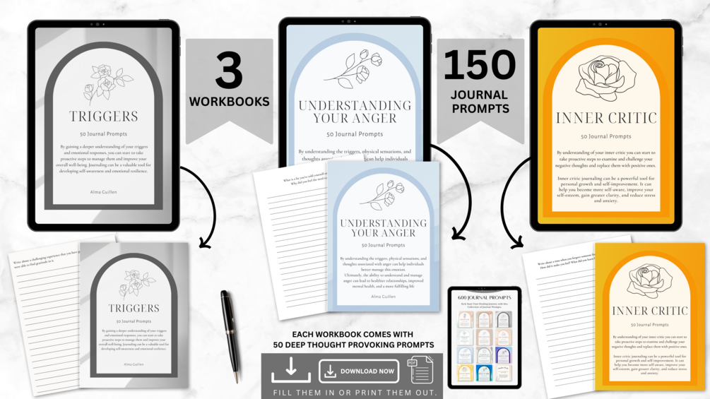 The Ultimate Understanding Your Anger, Triggers, and Inner Critic ...