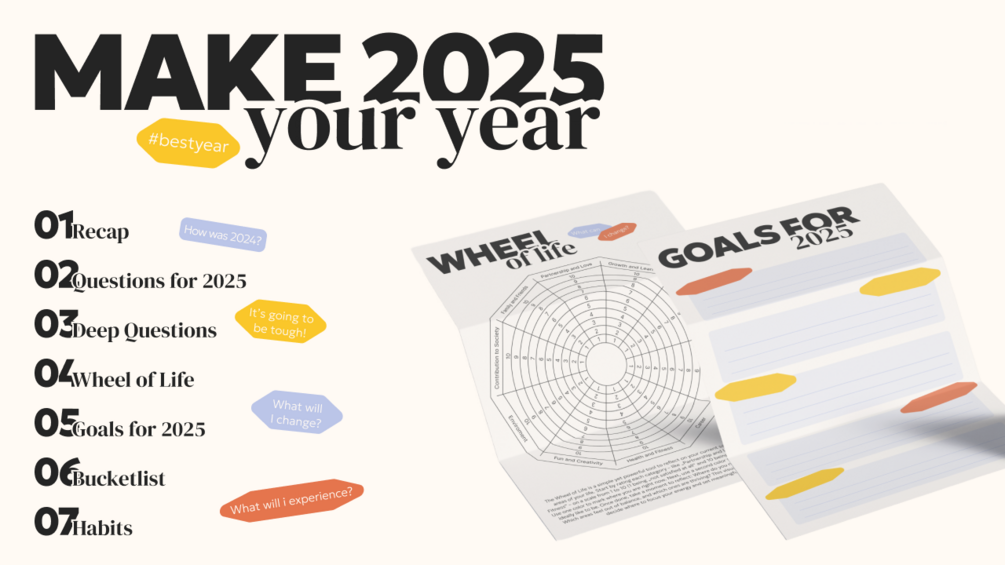 Planning My Year 2025 – Goal & Life Planner