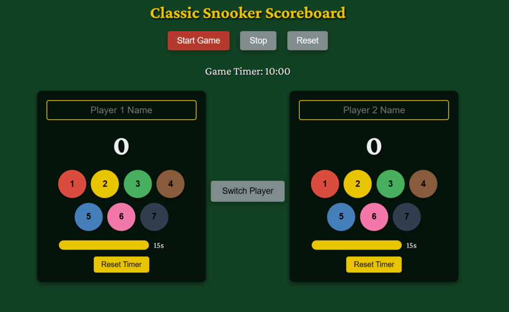 Snooker scoreboard