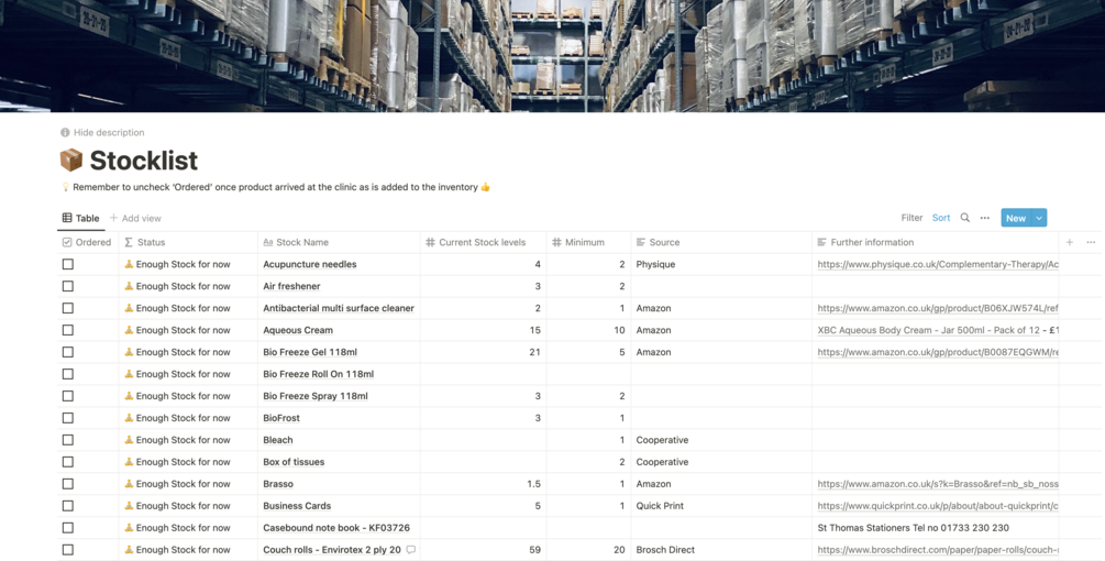 Practice Stocklist