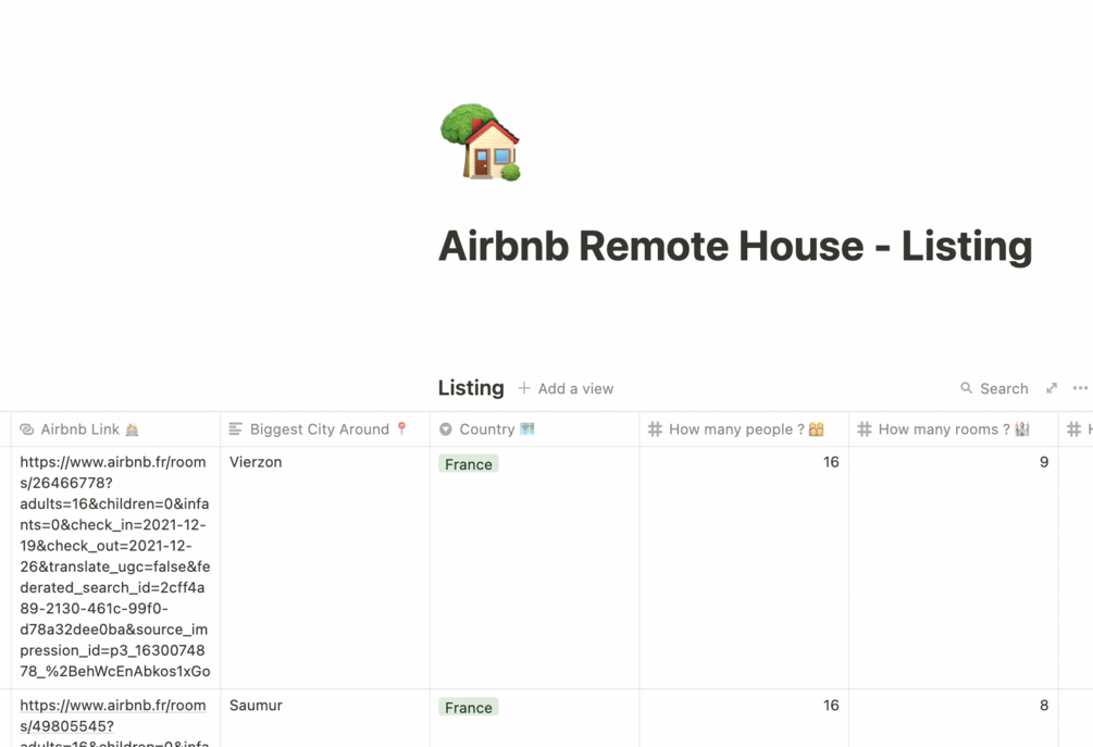 House for Remote and Team Retreat in Europe - Notion Airbnb List
