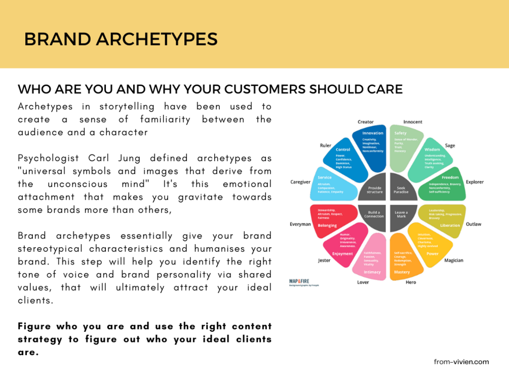 HOW TO POSITION YOUR BUSINESS ON YOUR WEBSITE LANDING PAGES