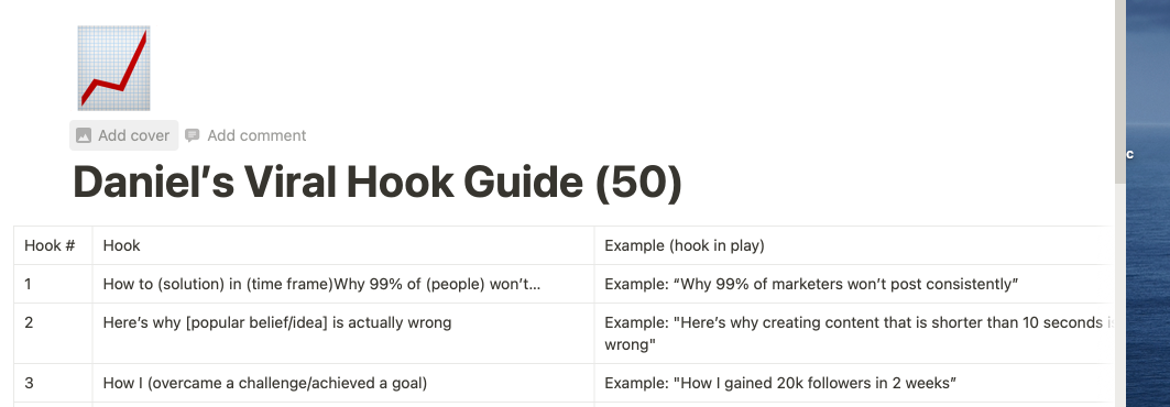 Viral Hook Guide/Template (50)