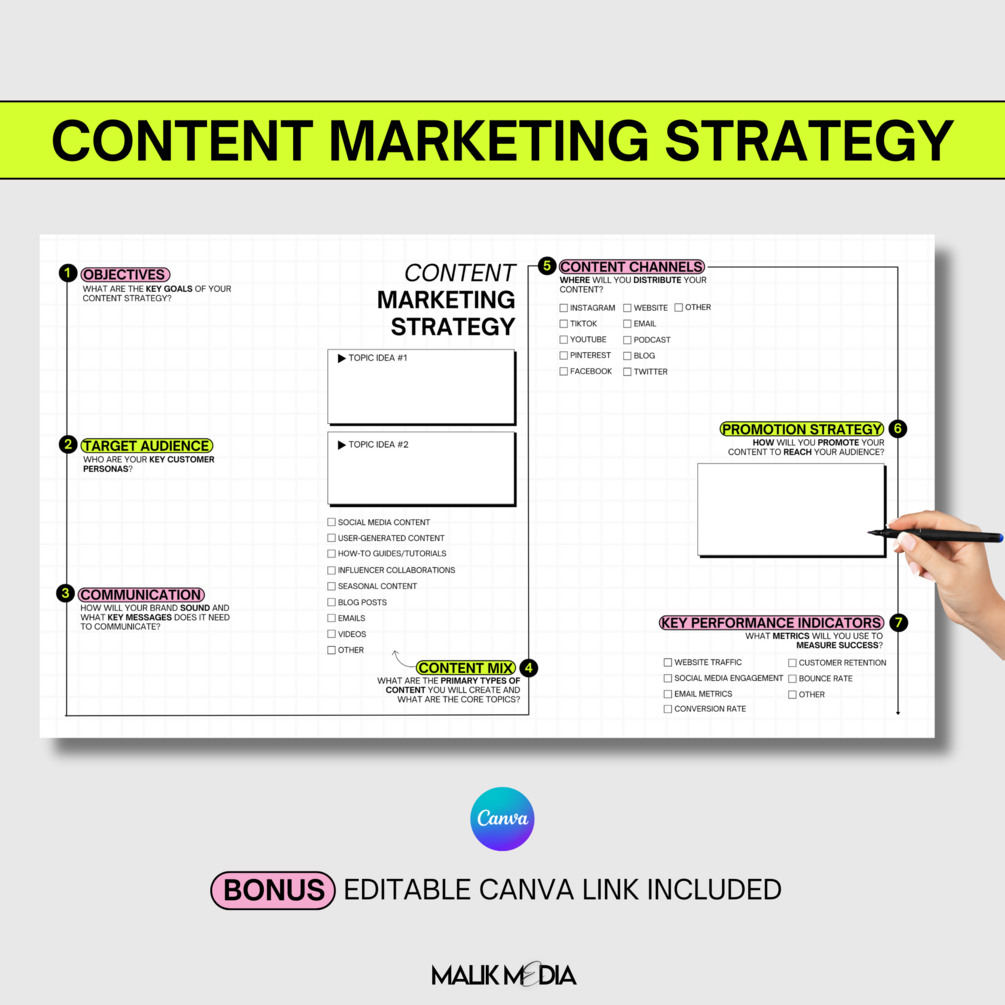 2023 Content Marketing Strategy Canvas (Editable with Canva)