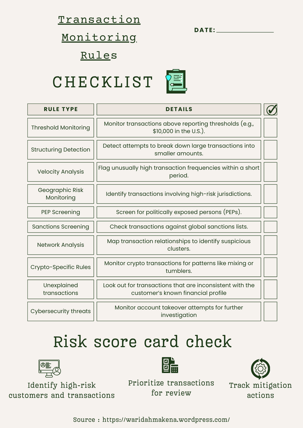 Transaction Monitoring Rules Checklist - AML for Crypto & Web3 companies