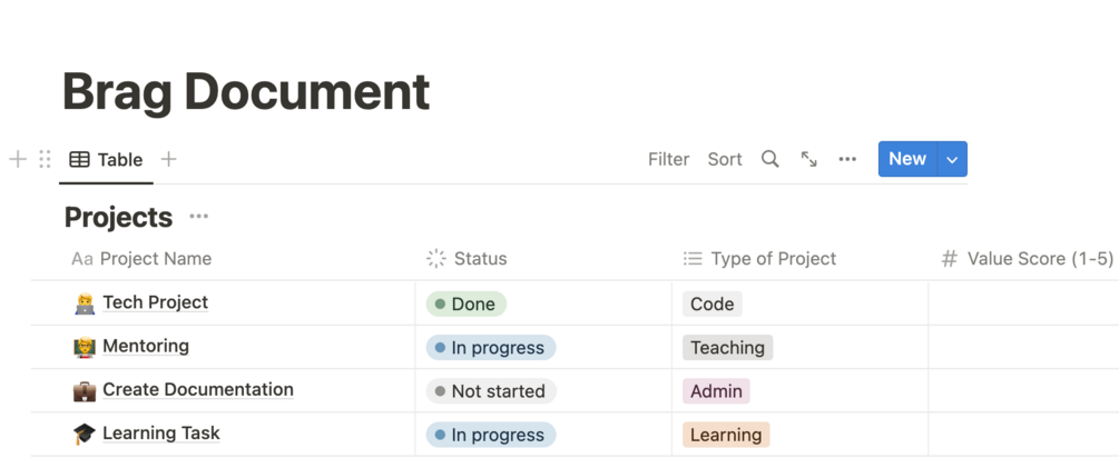 Brag Document Notion Template