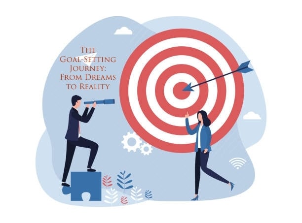 The Goal-Setting Journey From Dreams to Reality