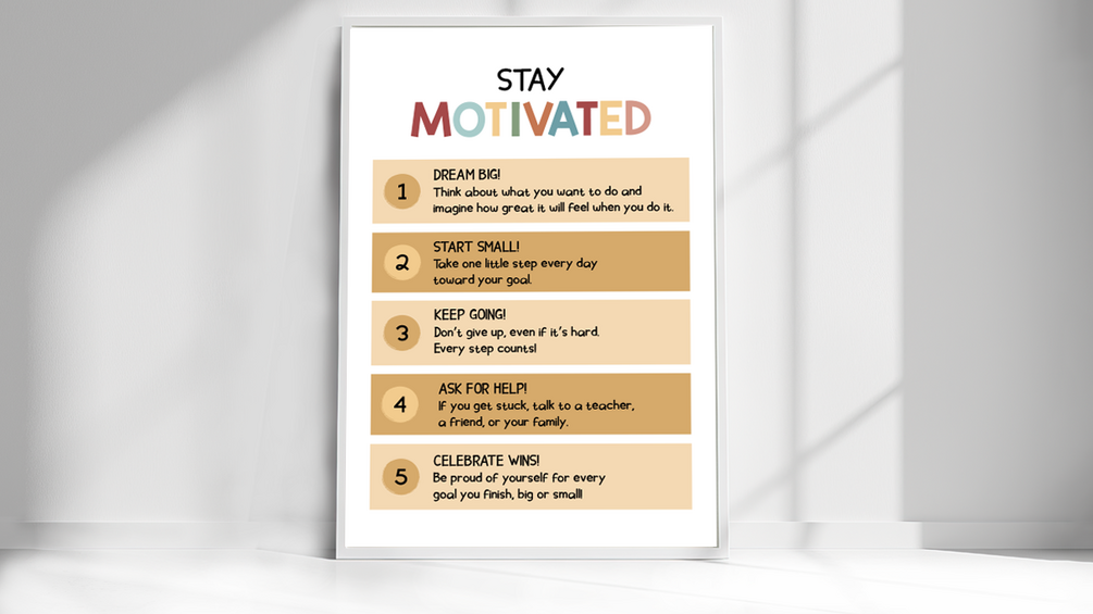Stay Motivated. Poster to Grow and Learn