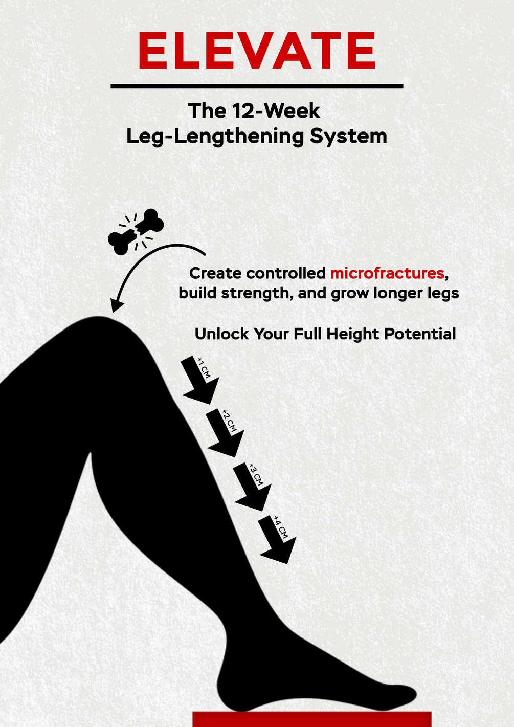 Elevate : The 12-Week Leg Lengthening System