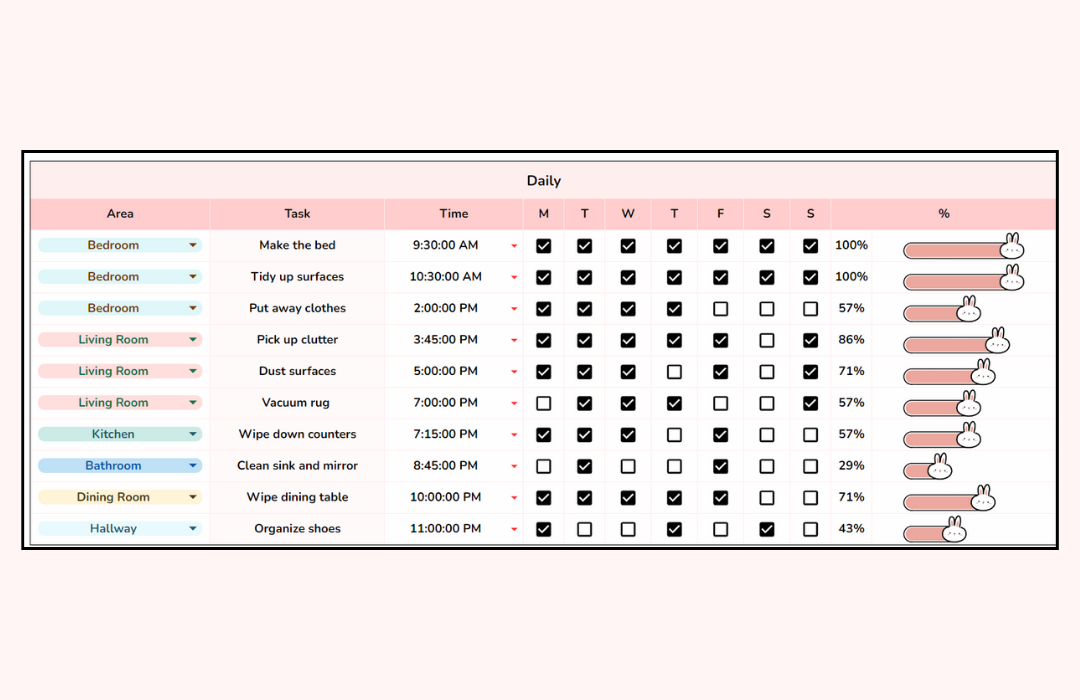 Cleaning and Chores Planner Spreadsheet – Cute Bunny