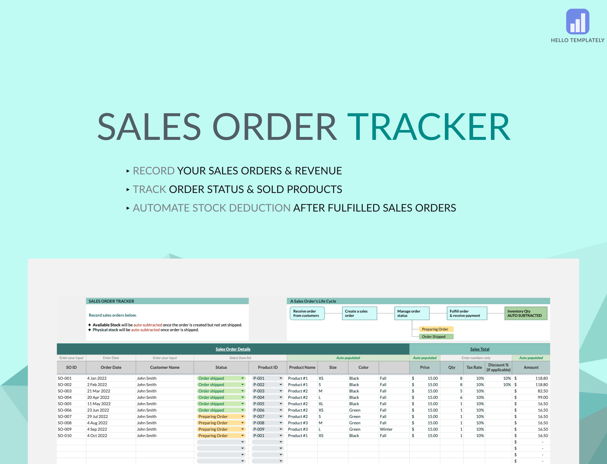 Inventory Management Template | Google Sheets