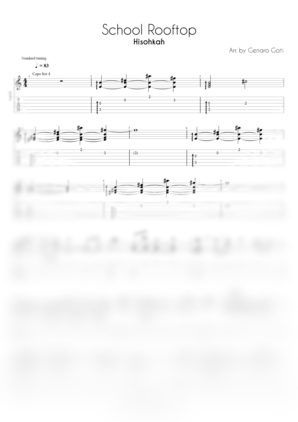 Hisohkah - School Rooftop | Fingerstyle Guitar | GPX