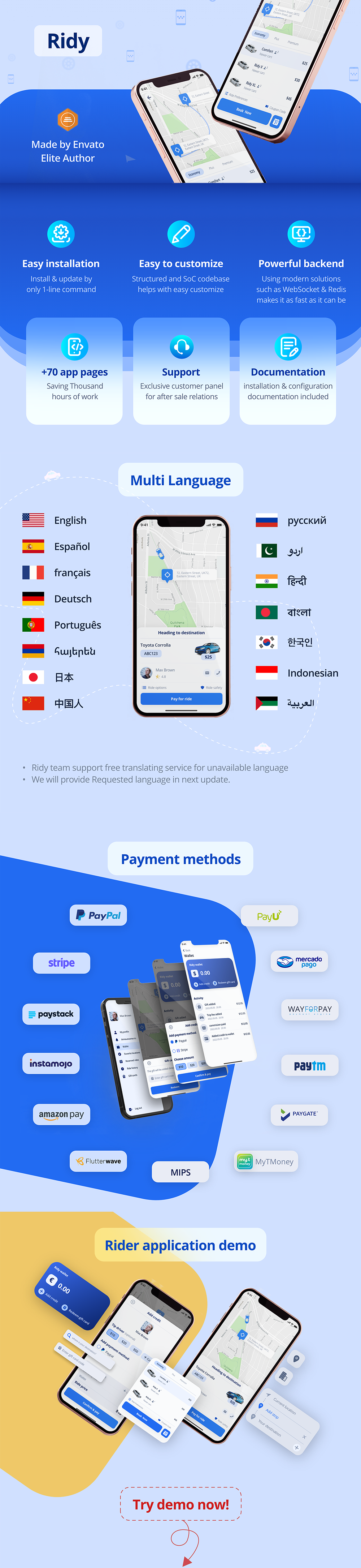 Ridy Taxi App - Full Taxi Solution - Flutter Mobile App