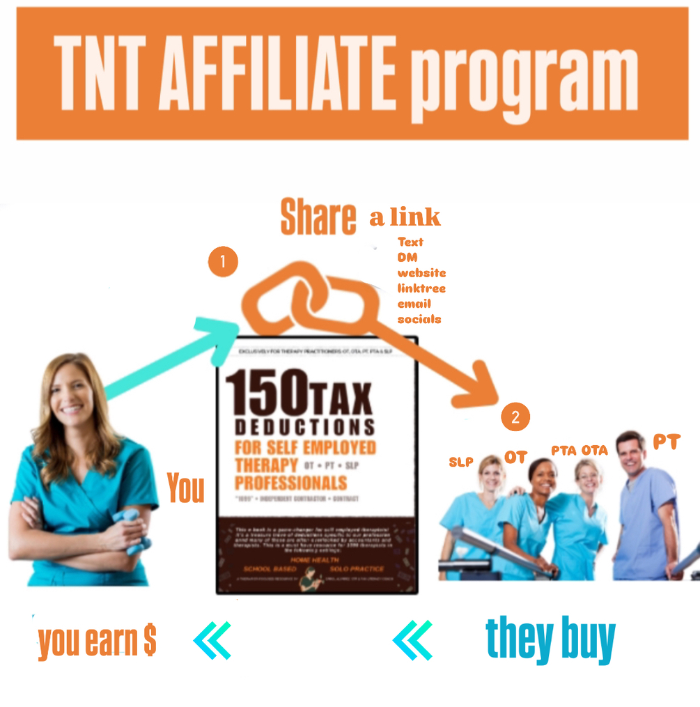 TNT affiliate program