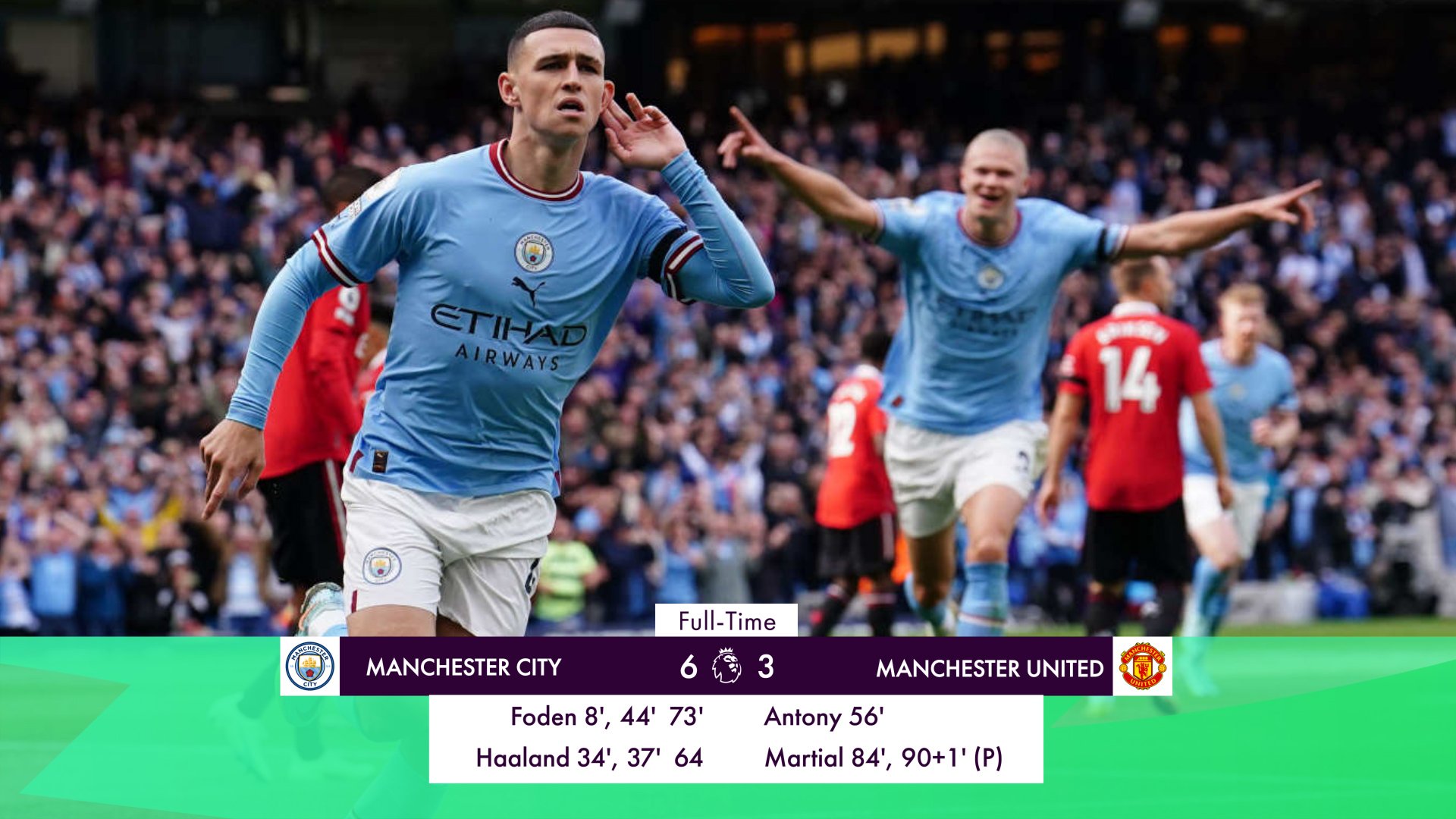 Update! - Customizable Premier League Match Score - Smart Mogrt