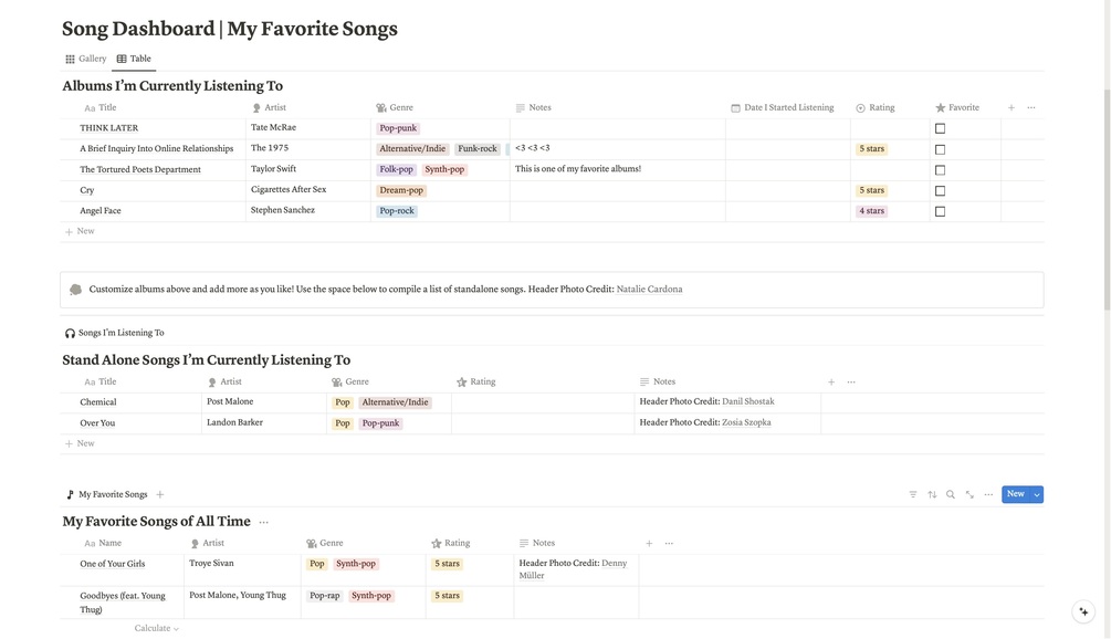 Song Dashboard | Album & Song Tracker | Favorite Song List