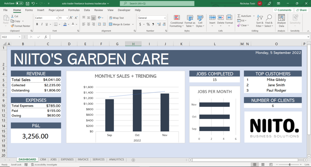 Business Management System