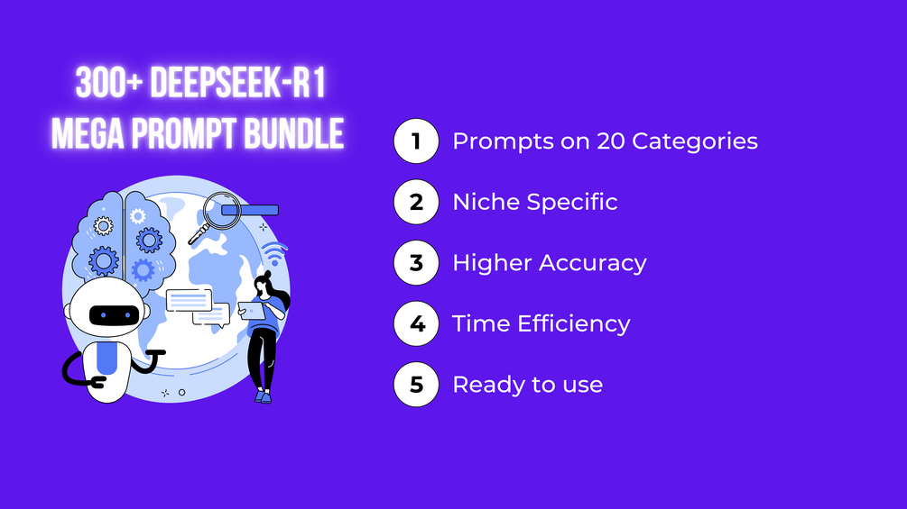 300+ DeepSeek-R1 Mega Prompt Bundle