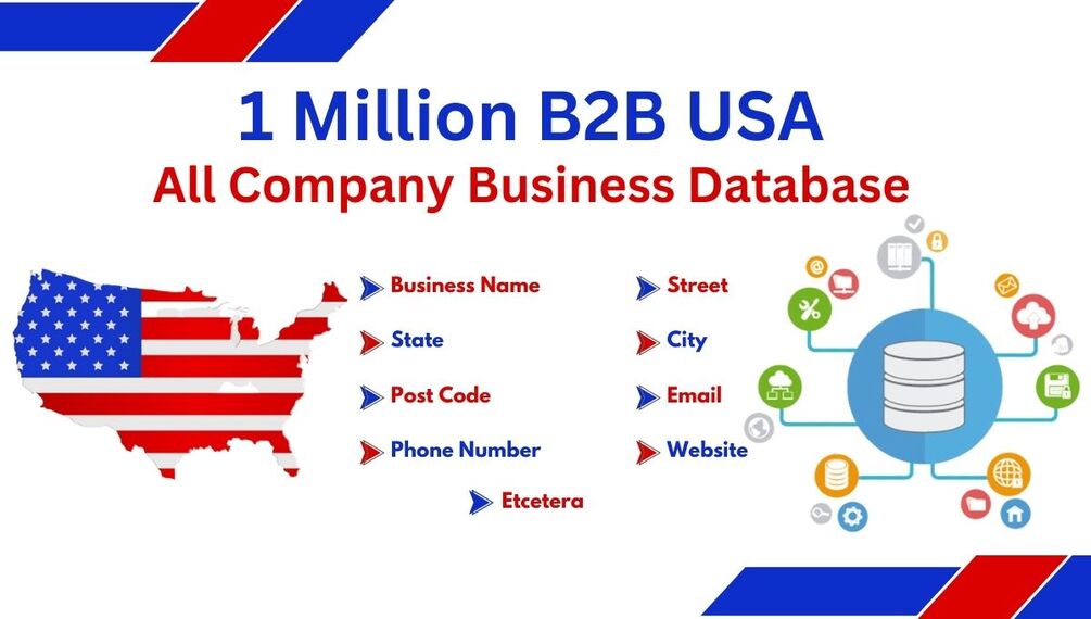 1 Million B2B USA All-Company Business Database (Verified)