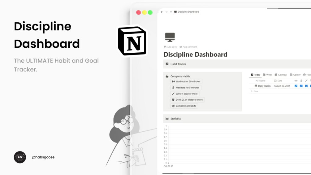 Discipline Dashboard | Ultimate Notion Template
