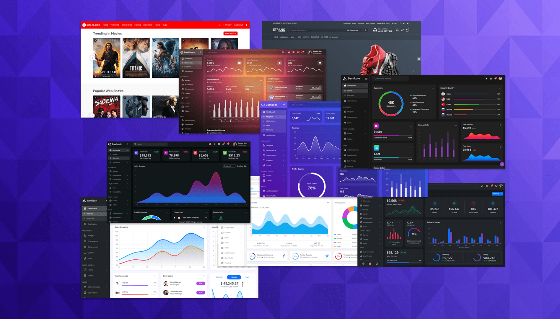 Everything Bundle – The Ultimate Template Collection for Web Developers - codervent