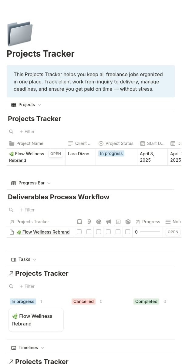 Krofflecuff: Projects Tracker (Notion Template)