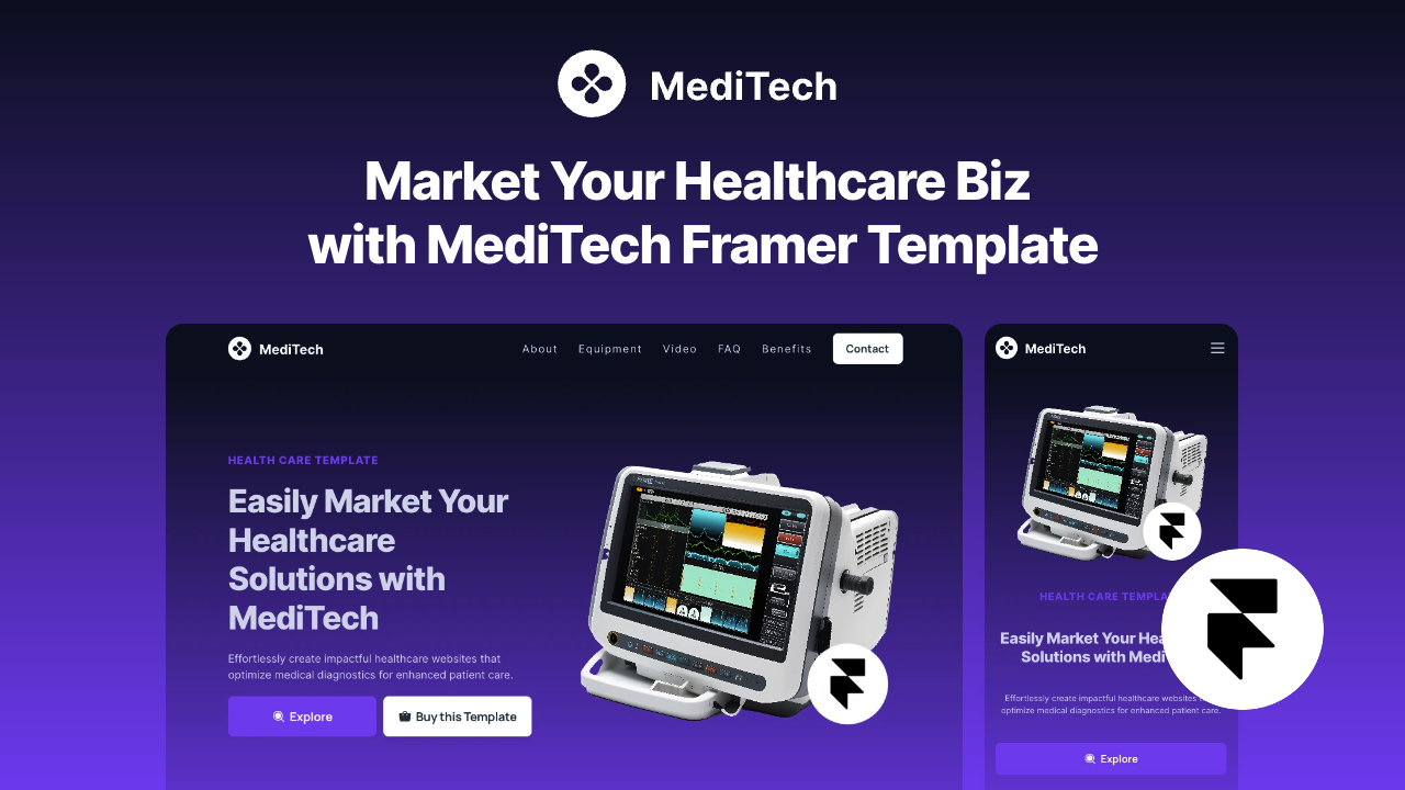🚀 Introducing MediTech Framer Template: Elevate Your Medical Web Design ...