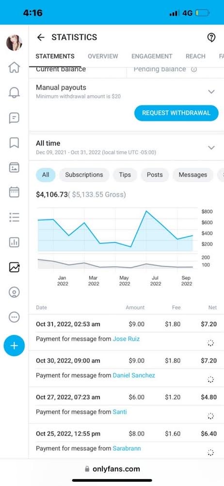 #1 Formation d'Agence OnlyFans V2