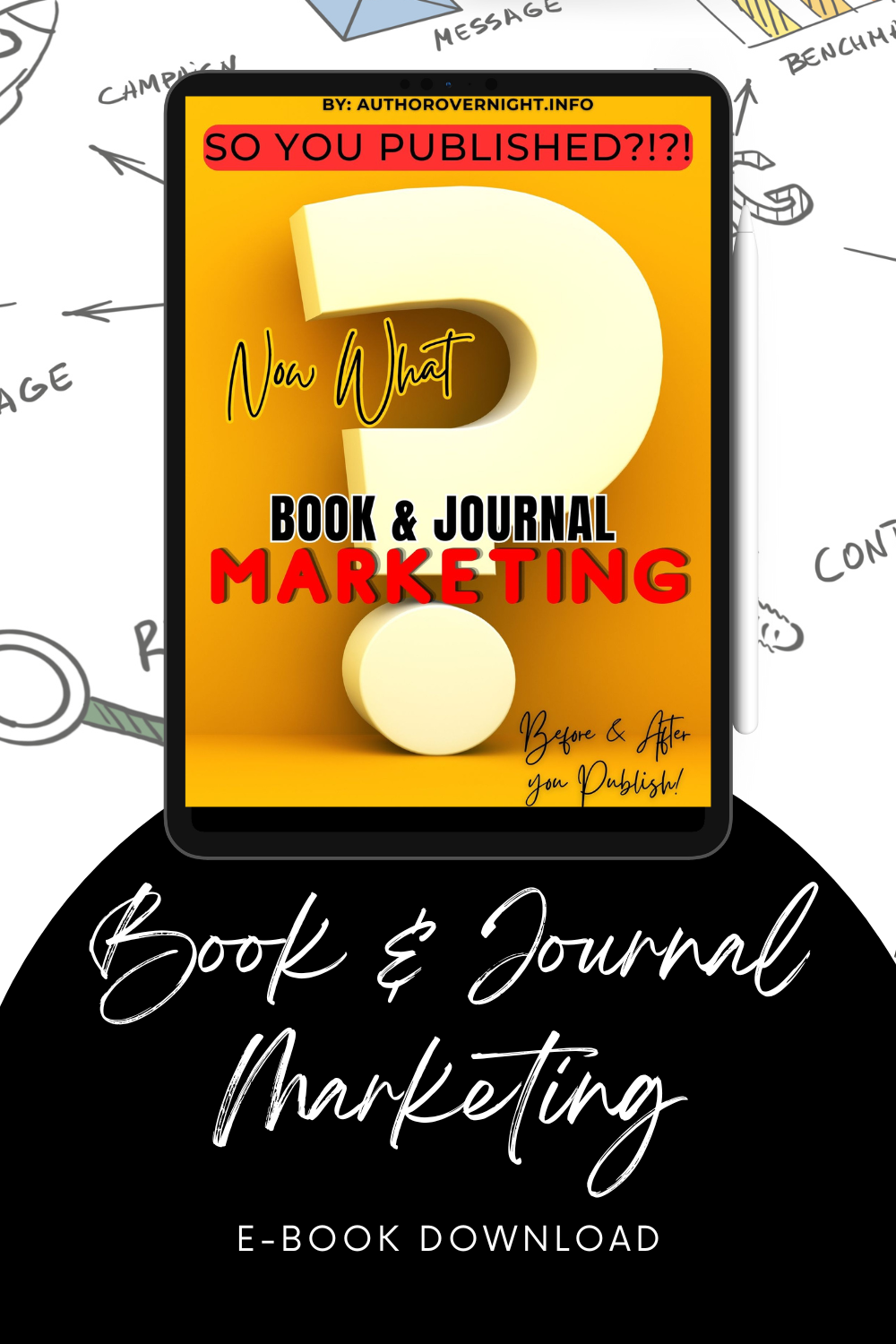 So You Published?!?! Now what?? Book Marketing!