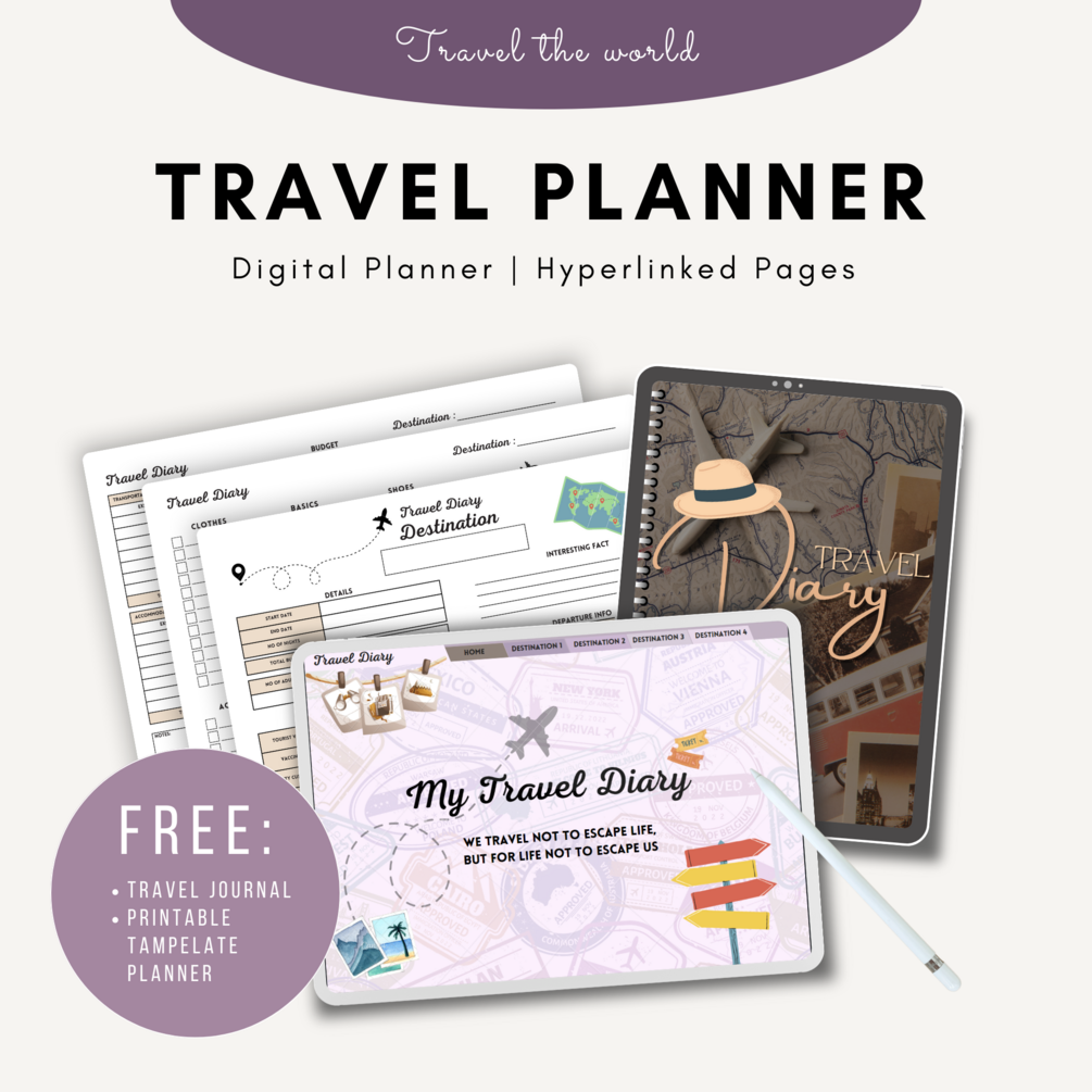 Digital Planner | Travel Planner, Digital Vacation Planner, GoodNotes ...