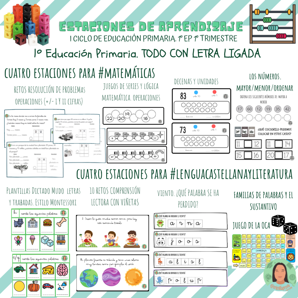 ESTACIONES DE APRENDIZAJE 1º DE PRIMARIA LENGUA Y MATEMÁTICAS