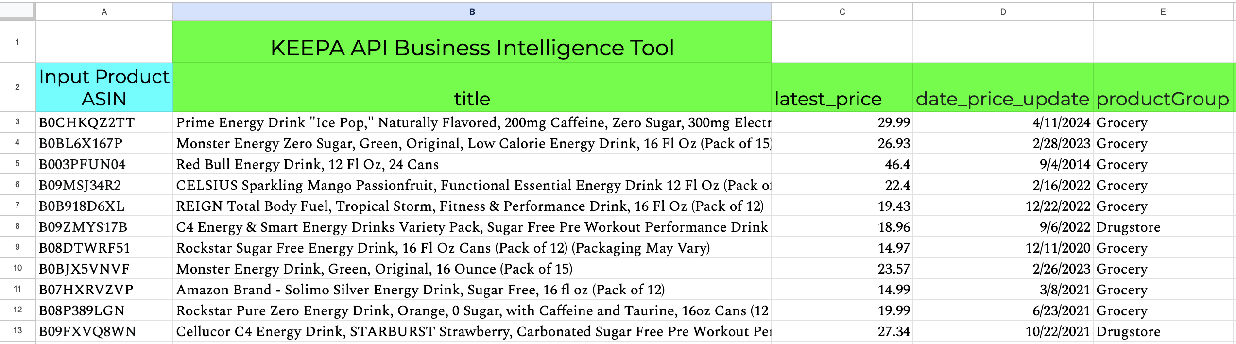 Amazon Market Intelligence Tool -> Keepa API Integration