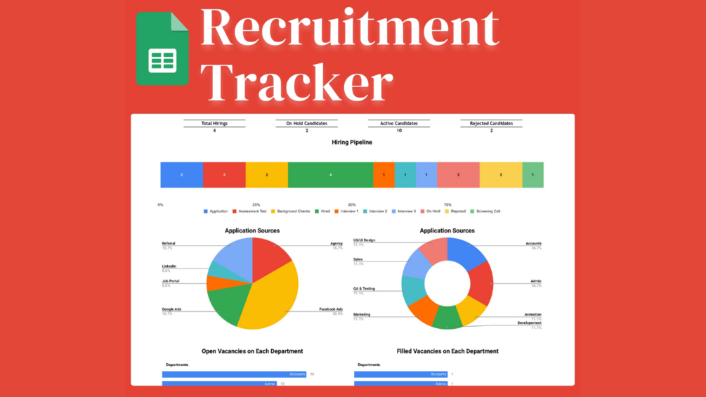 Recruitment Dashboard | Recruitment Tracker Google Sheets | Resourceful ...