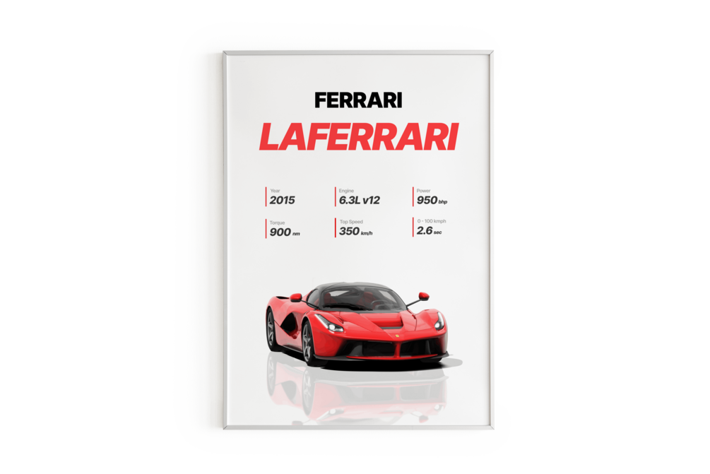 Ferrari Laferrari Car Poster, Cars Poster Print, Retro car Poster ...
