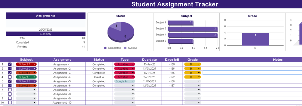 ASSIGNMENT TRACKER