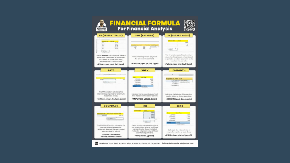 9 Financial Formulas for Financial Analysis