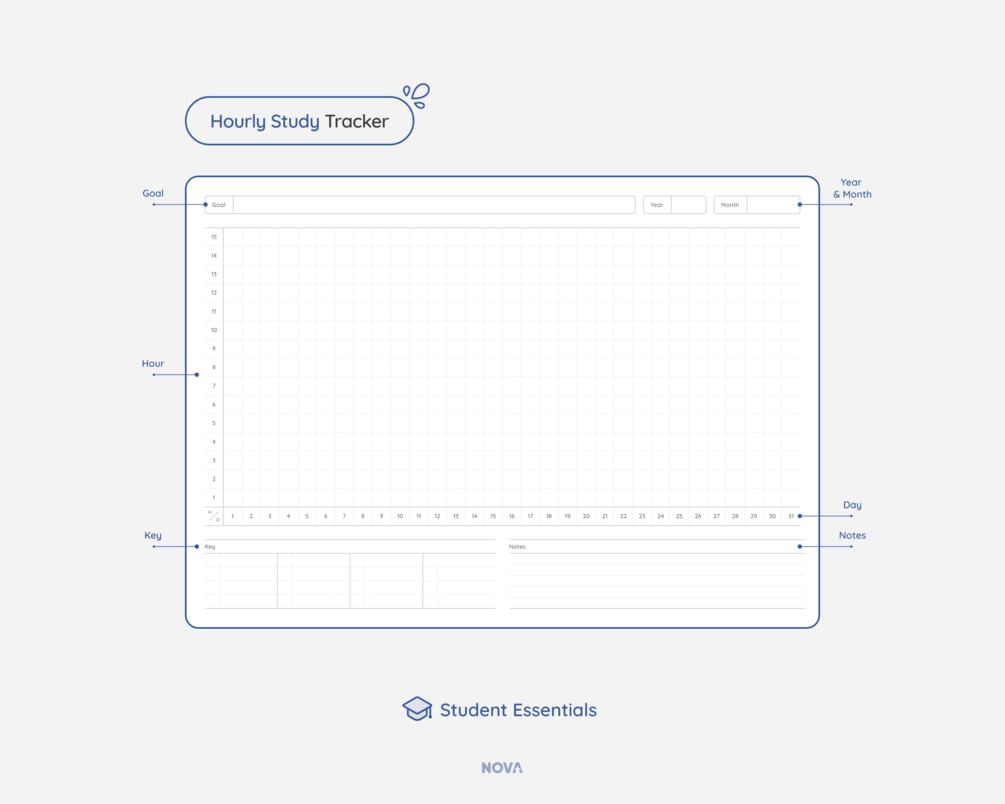 Hourly Study Tracker – Digital and Printable