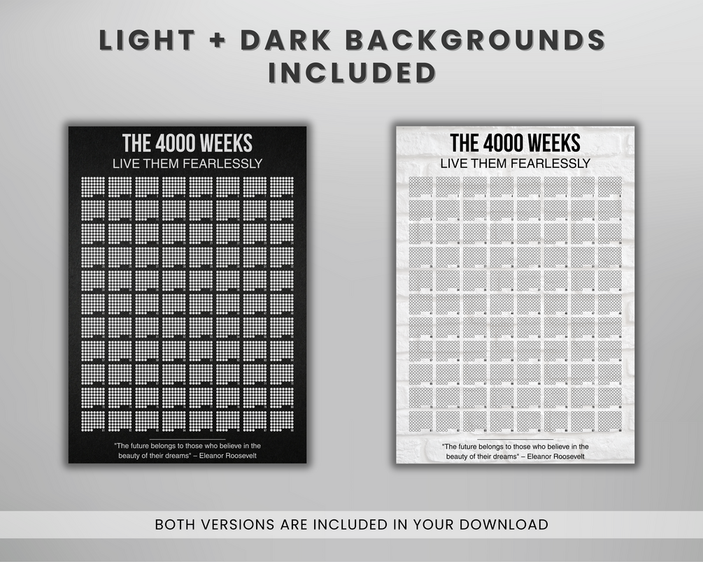 4000 Weeks Tracker Printable | Life in Weeks Calendar Poster | Time ...